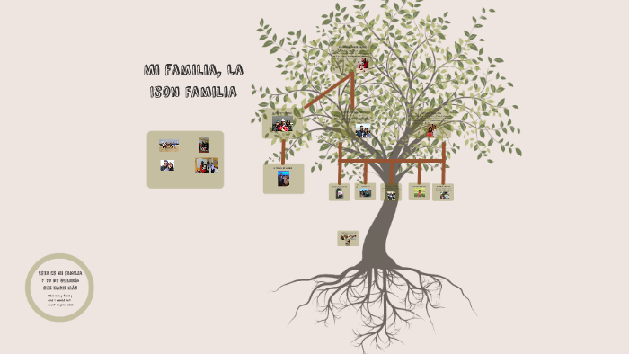Ison Family tree by Jessica Ison on Prezi