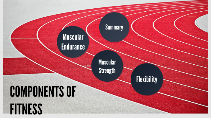 COMPONENTS OF FITNESS - HPE by Cecilia Ador on Prezi