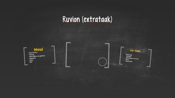 Ruvion (extrataak) by Groep 7/8a Het Galjoen on Prezi