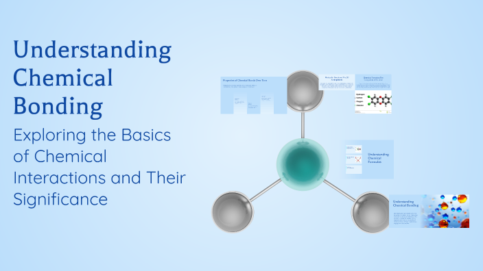 Understanding Chemical Bonding by Maborang, Atasha Mira on Prezi