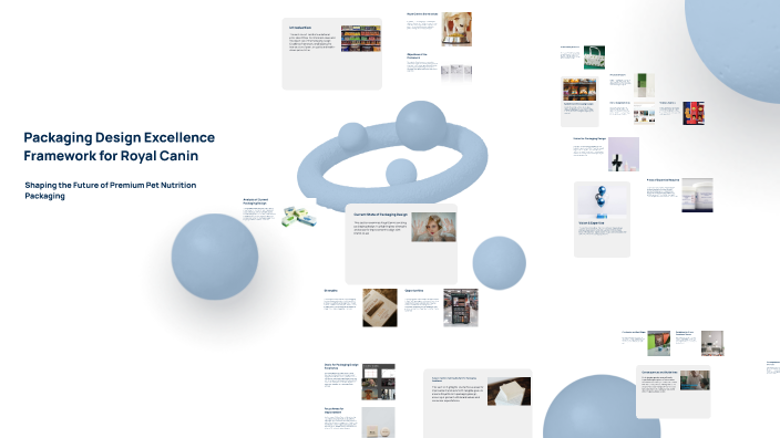 Packaging Design Excellence Framework for Royal Canin by Olivier Sada ...