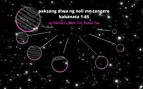 paksang diwa by boom loid on Prezi