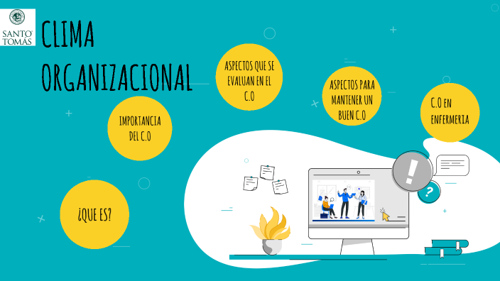 Clima organizacional by Catalina Pinilla Ruiz on Prezi