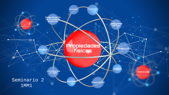 Propiedades físicas by Samuel Almazan on Prezi