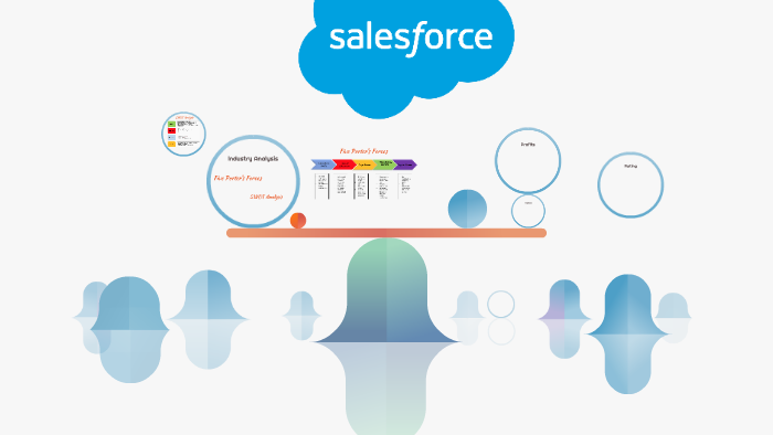 Salesforce by Thomas Wolfert