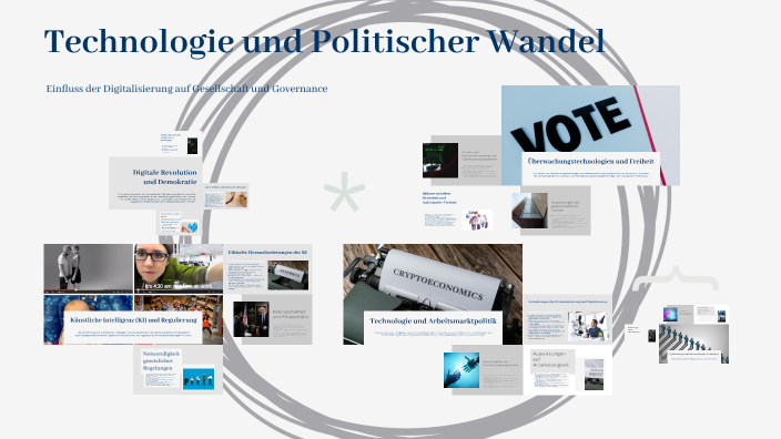 Technologie und Politischer Wandel by Hacho HAcho on Prezi