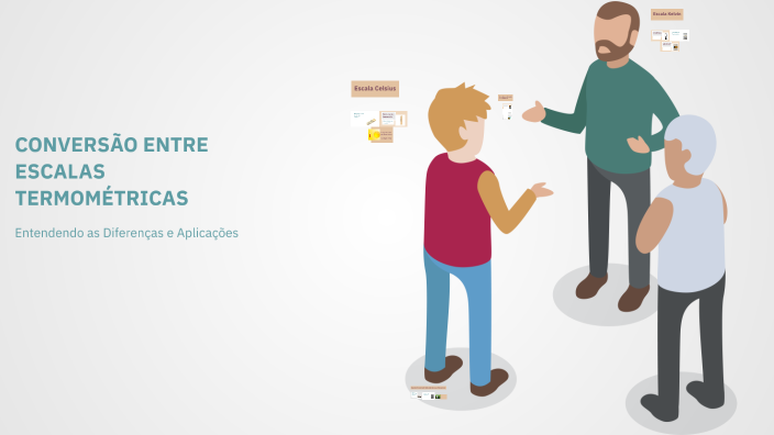CONVERSÃO ENTRE ESCALAS TERMOMÉTRICAS by Gustavo Leite on Prezi