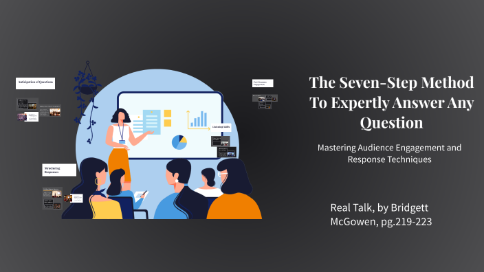 The Seven-Step Method To Expertly Answer Any Question by Natalie Pruitt ...