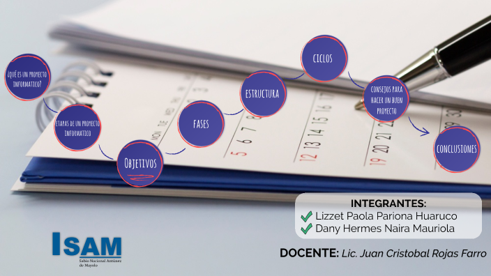 Etapas de un Proyecto Informatico by Dany Naira on Prezi