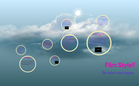 Film Style!! by sapna kaur on Prezi