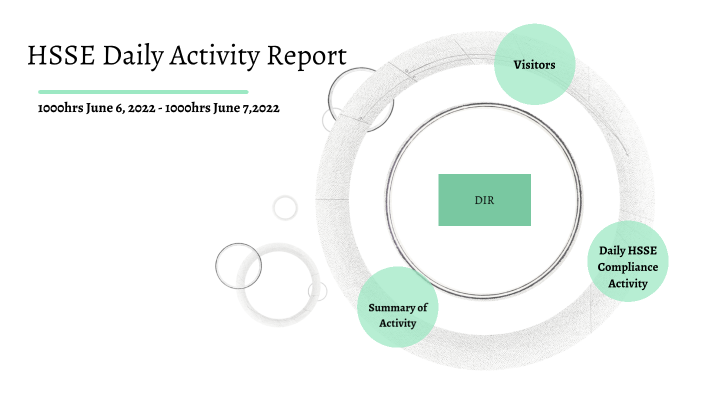 aa by HSSE Control Center on Prezi