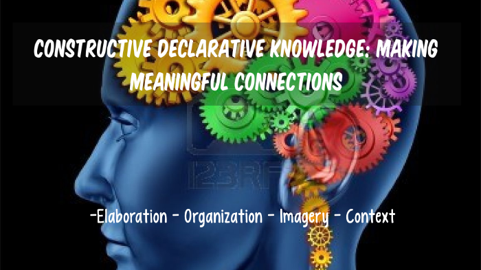 Declarative Knowledge by martha c on Prezi