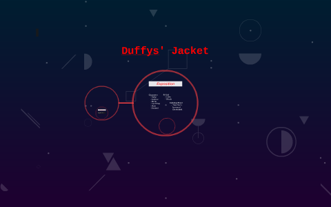 Duffys Jacket by on Prezi