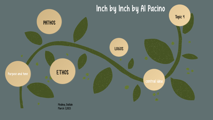 Al Pacinos Inch by Inch by DALILAH MEDINA on Prezi