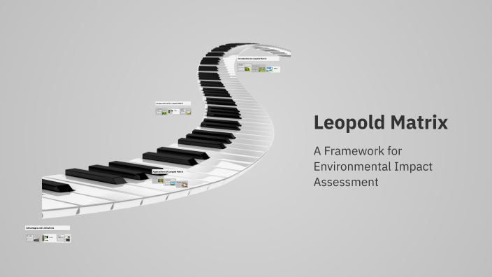 Leopold Matrix by venkata karthikeya on Prezi