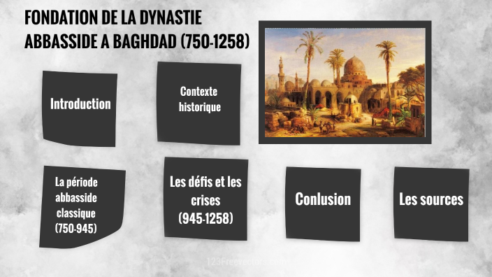 FONDATION DE LA DYNASTIE ABBASSIDE A BAGHDAD (750-1258) by Amine Sassi ...