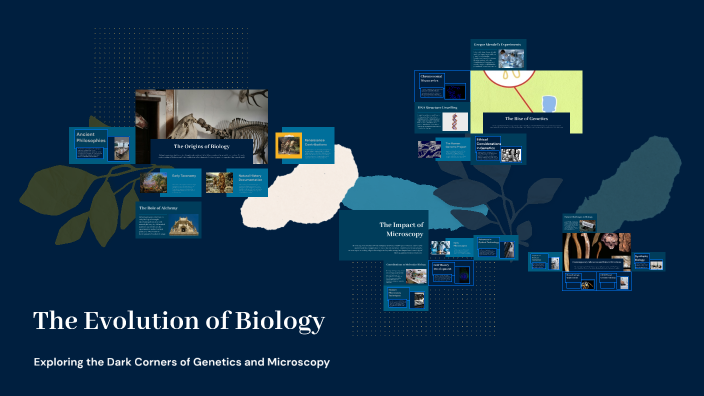 The Evolution of Biology by Selene Sorenson on Prezi