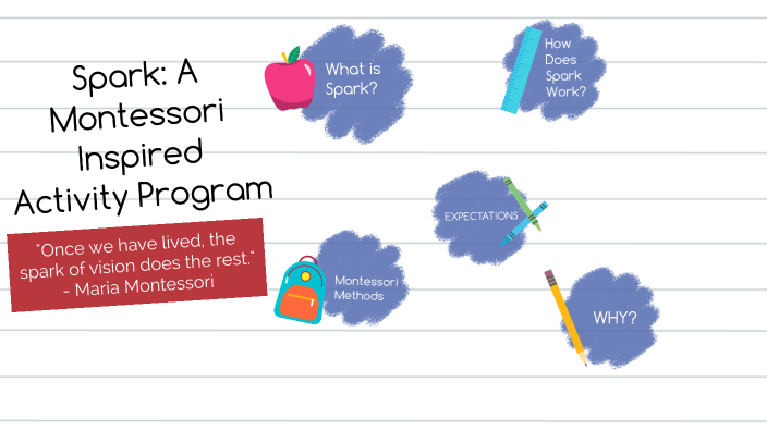 SPARK- A Montessori Inspired Engagement Program by Courtney Main on Prezi