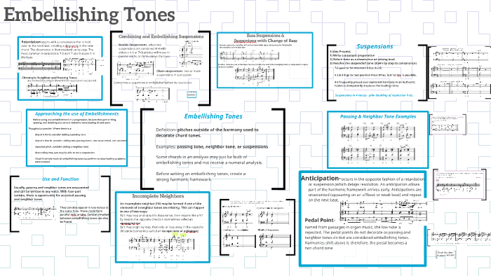 Embellishing Tones by on Prezi