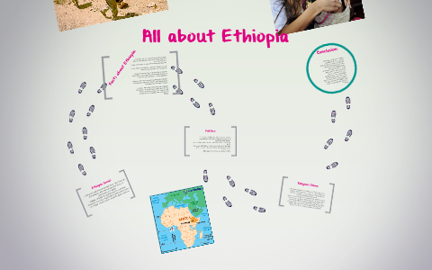 Facts about Ethiopia by Destiny Fleets on Prezi