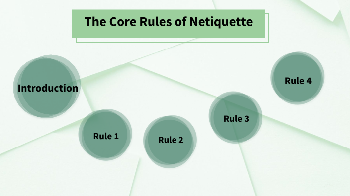 The Core Rules Of Netiquette By Pawan Yadav On Prezi