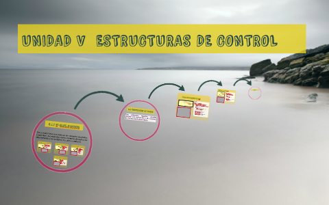 UNIDAD V ESTRUCTURAS DE CONTROL by Luis Garcia on Prezi
