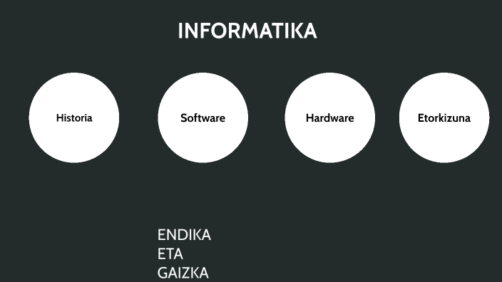 INFORMATIKA-HARDWARE ETA SOFTWARE by Endika Perez on Prezi