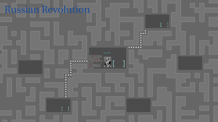 Russian Revolution by Dylan Gazaway on Prezi