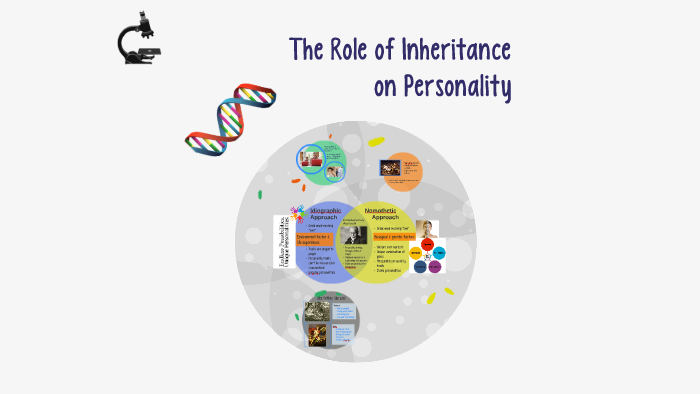 The Role of Genetics on Personality by Helin Erden on Prezi