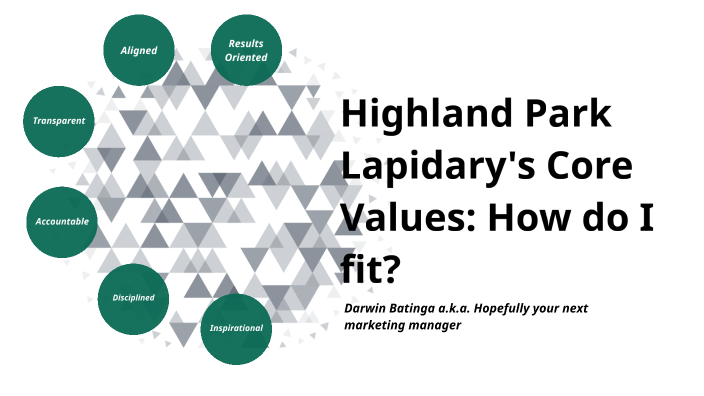 HPL Values Presentation by Darwin Batinga on Prezi