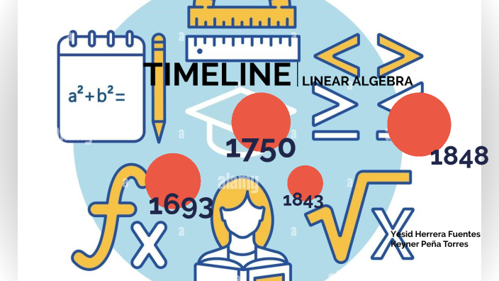 linear algebra timeline by Yesid Herrera on Prezi