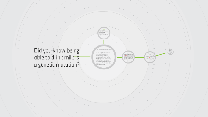 Did you know being able to drink milk is a genetic mutation? by Charlie ...