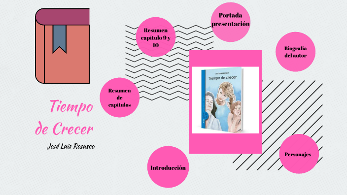 amy carrillo y Franchesca wilson by franchesca wilson on Prezi