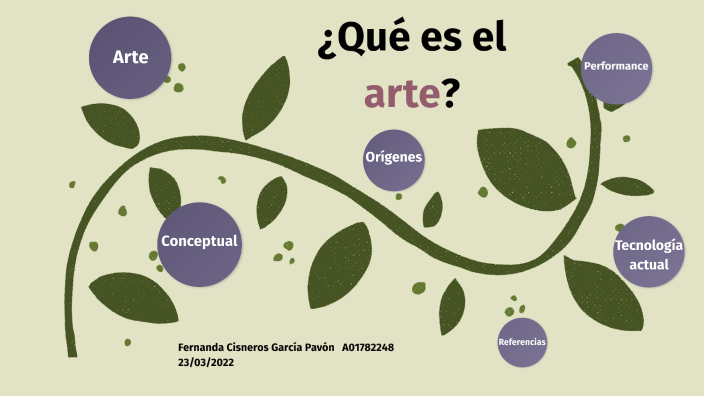 Actividad 3. ¿Qué es el arte? by Fernanda Cisneros on Prezi