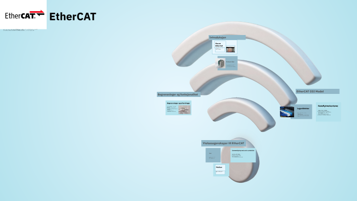 EtherCAT by Mats Wiik Jensen on Prezi
