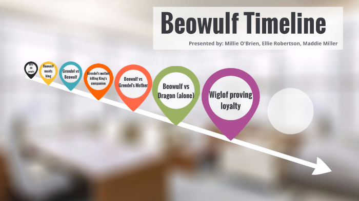 Beowulf Timeline by Ellie Robertson on Prezi