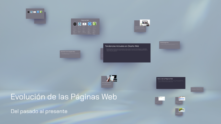 Evolución de las Páginas Web by Adrian . on Prezi