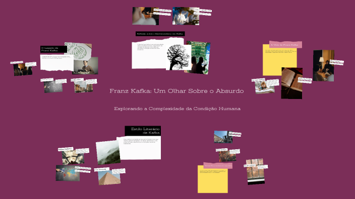 Franz Kafka: Um Olhar Sobre o Absurdo by Pablo Martins on Prezi