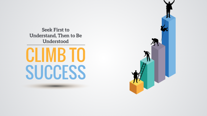 5th habit by Purevdorj Amarsanaa on Prezi