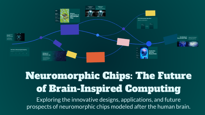 Neuromorphic Chips: The Future of Brain-Inspired Computing by Ruhaan ...