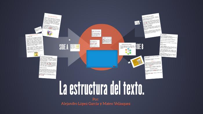 La estructura del texto. by alejandro lopez garcia on Prezi
