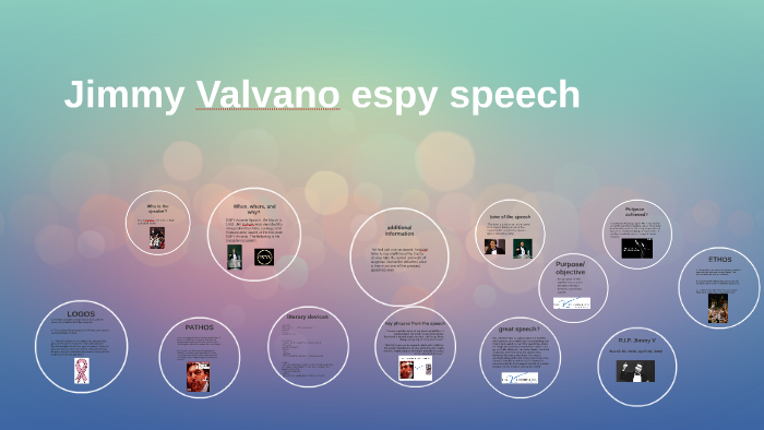Jimmy Valvano espy speech by reggie shelton on Prezi