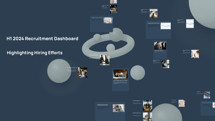 H1 2024 Recruitment Dashboard by Arvind Murthy on Prezi