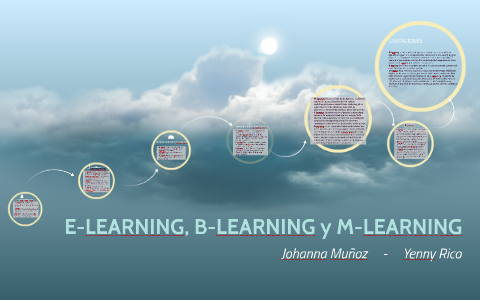 E-LEARNING, B-LEARNING y M-LEARNING by Johanna Muñoz on Prezi