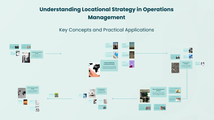 Understanding Locational Strategy in Operations Management by Bilal ...