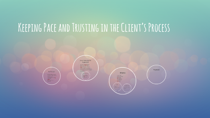 Keeping Pace and Trusting in the Client’s Process by Thalia Trotta on Prezi