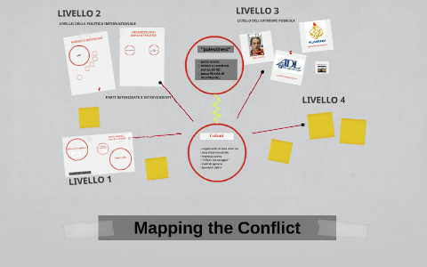 Mapping the Conflict by Vittorio Iervese on Prezi