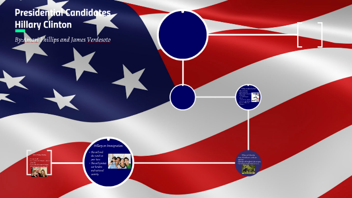 Presidential Cannite by Amari Phillips