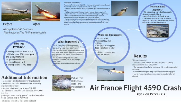 Air France Flight 4590 Crash by Lea Perez on Prezi