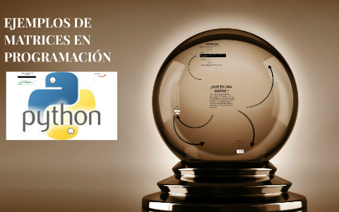EJEMPLOS DE MATRICES EN PROGRAMACION by Albert agudelo on Prezi